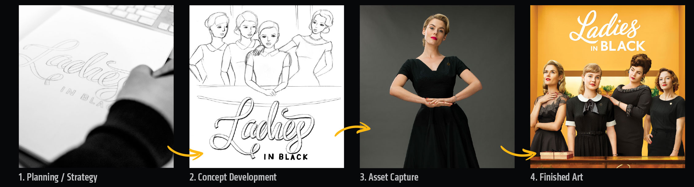A Practical Guide to Great Key Art - Carnival Studio